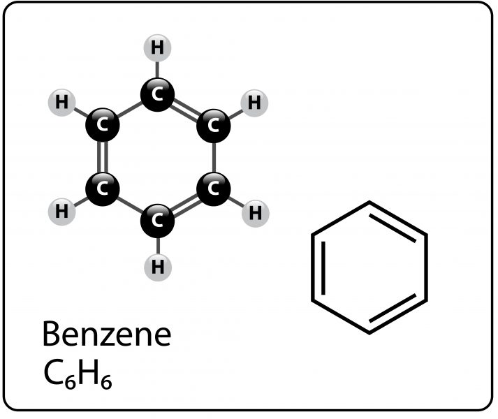 What Is A Chemical Indicator Used For? | The Chemistry Blog