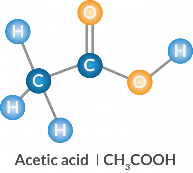 What Is Ethanoic Acid? | The Chemistry Blog