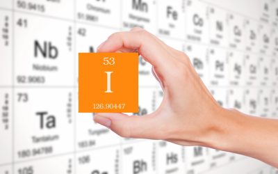 What Is Iodine? | The Chemistry Blog