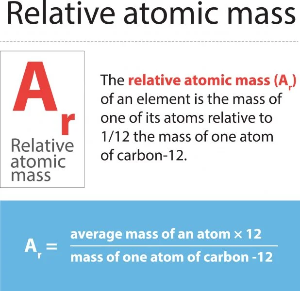 Relative Atomic Mass Formula
