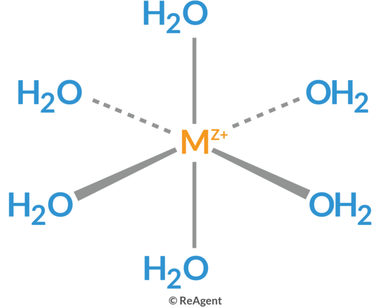 A Level Chemistry Revision - Reactions Of Ions