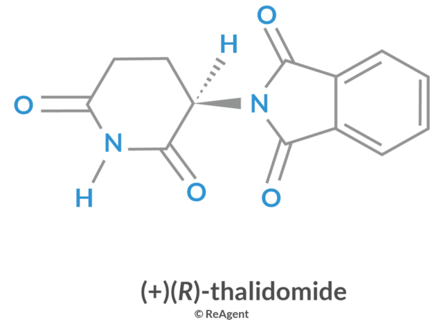 Organic Chemistry & Optical Isomerism | The Chemistry Blog