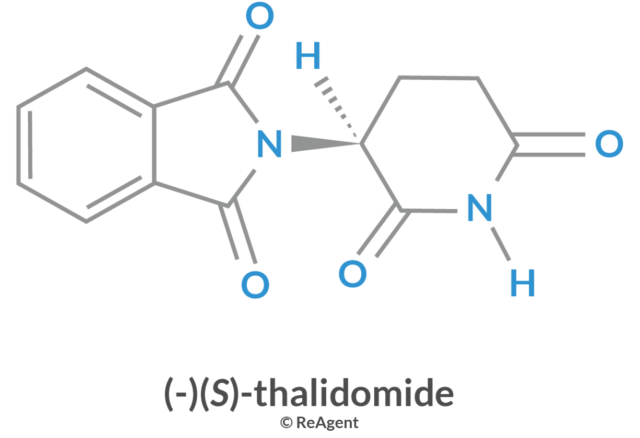 Organic Chemistry & Optical Isomerism | The Chemistry Blog