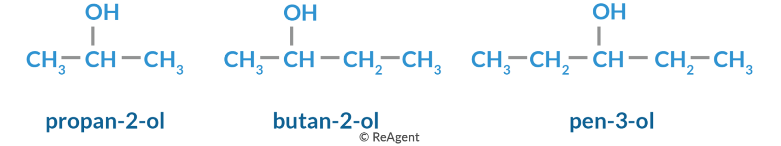What is Alcohol in Chemistry? - The Science Blog