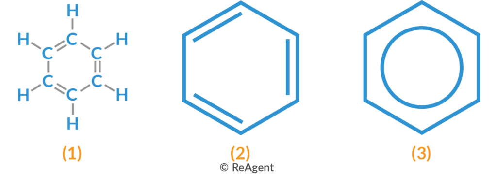 A Level Organic Chemistry – Aromatic Chemistry