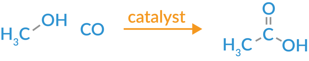 What Is Acetic Acid? | The Chemistry Blog