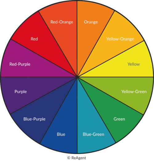 The Chemistry & Science of Colour | The Chemistry Blog